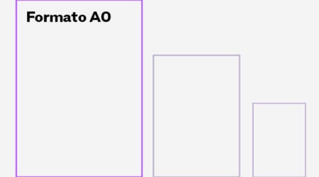Dimensiones y medidas del formato A0: todo lo que hay que saber | Pixartprinting